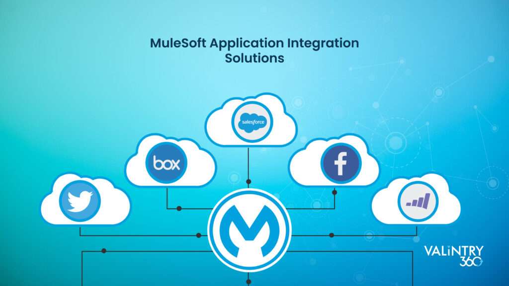 Complete Guide for MuleSoft to Salesforce Integration Solutions